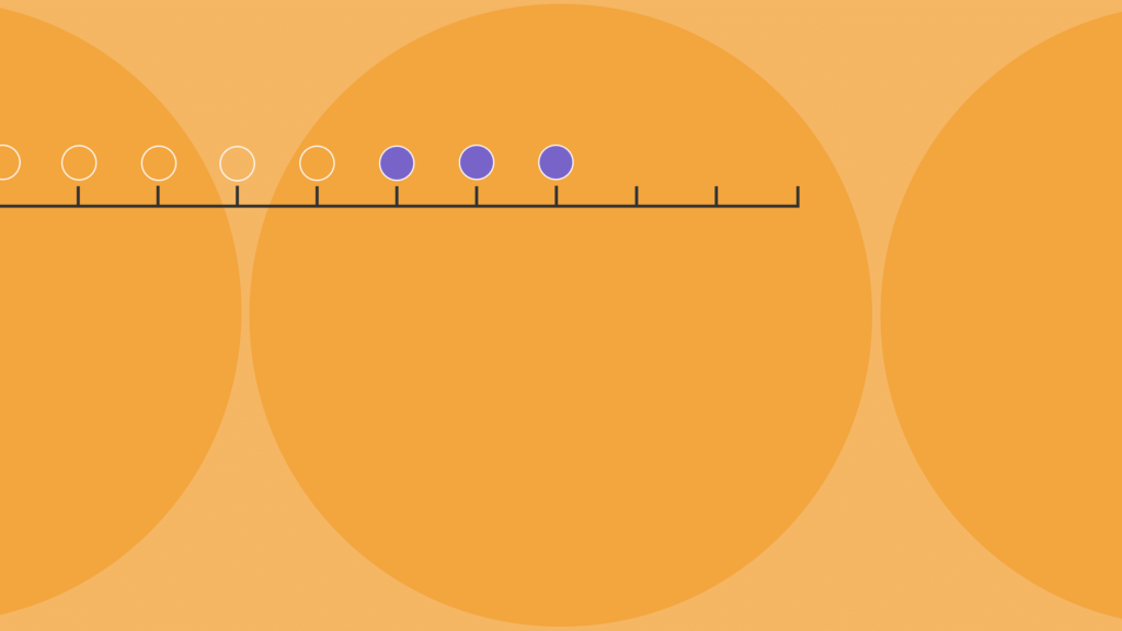 CX metrics part 3: Process metrics and efficiency